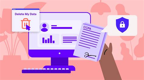 Ccpa Training In Adaptive Security Awareness Training