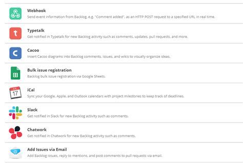 Backlog Review Top Notch Project Management Software Make Tech Easier