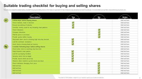 trading checklist powerpoint ppt template bundles ppt powerpoint