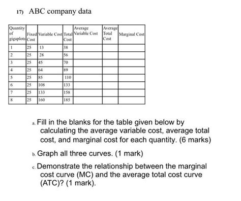Solved ABC Company Data Quantity Average Of Fixed Chegg