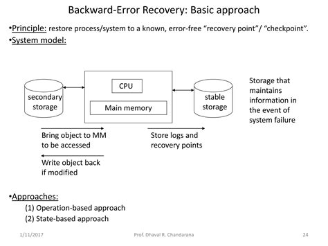 Distributed Dbms Unit 9 Distributed Deadlock And Recovery Pptx