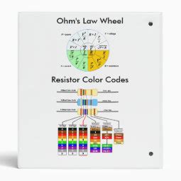 Ohm S Law Resistor Color Code Circuit Symbols Ring Binder Zazzle