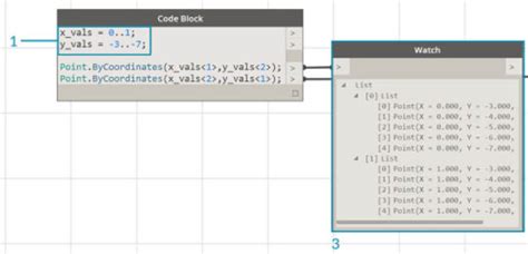 Unlock The Hidden Superpowers Of Dynamo Autodesk University