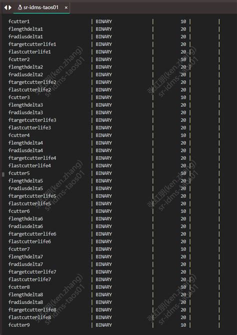 Tag Update Issue Issue Taosdata TDengine GitHub