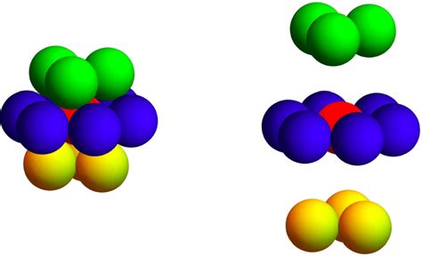 Fcc Configuration Left And Its Layers Right Download Scientific
