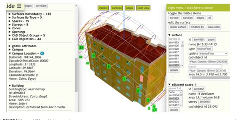 Figure 9 From Building Information Modeling Based Building Energy Modeling Investigation Of