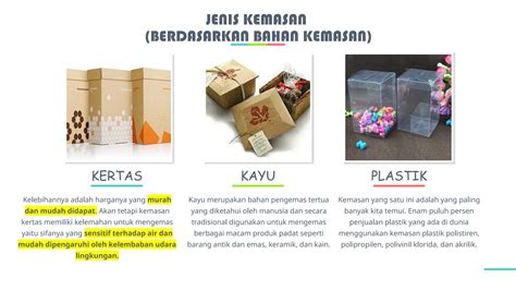 Materikemasanpengemasan Pada Produkpptx