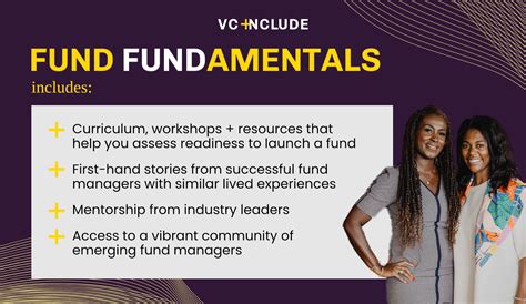 Fund Fundamentals — Vc Include