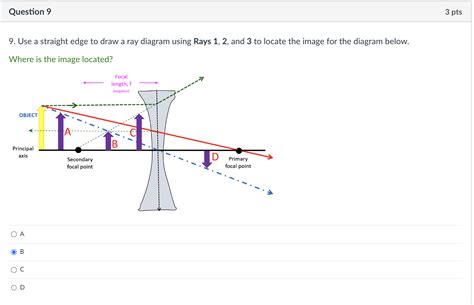 Solved Question 9use A Straight Edge To Draw A Ray Diagram
