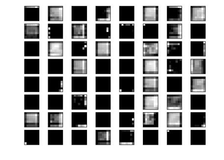 Modulation Classification Analysis Of Cnn Model For Wireless Communication Systems