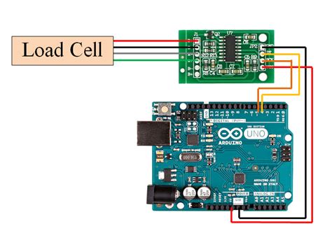 Tutorial To Interface HX711 Balance Module With Load Cell Trybotics