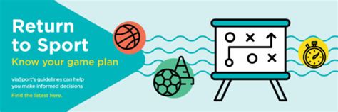 Return To Sport Guidelines Pacific Sport Okanagan