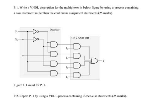 Solved P1 Write A Vhdl Description For The Multiplexer In