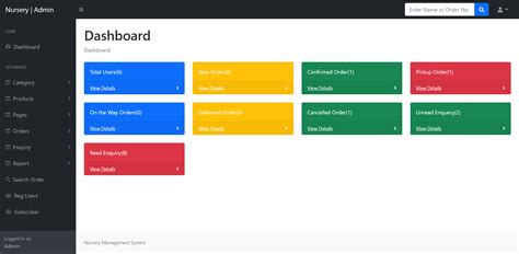Nursery Management System In Php Online Nursery Management System Project