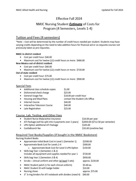 Nmjc Estimate Costs Program Spring2024 Download Free Pdf Course Credit Fee