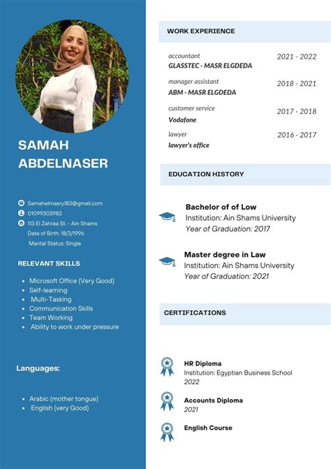 Mohamed Attia Posted On Linkedin