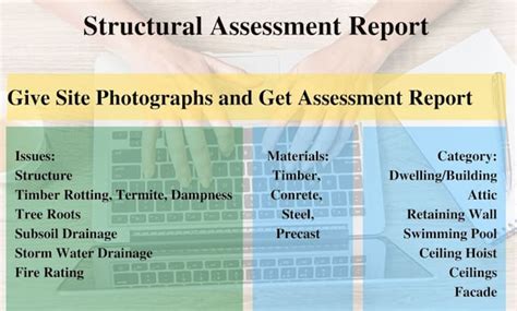 Prepare Structural Assessment Report Of Property By Saud Ahsan Fiverr