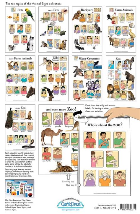 Animal Signs Flip Charts Asl For Farm Zoo And Wild Animals Sign Language