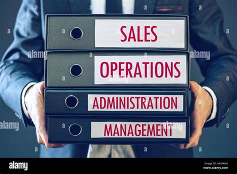 Four Core Business Functions Sales Operations Administration And Management With Businessman