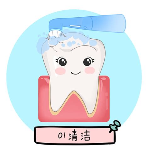 窝沟封闭 防止蛀牙 口腔护理 预防龋齿 抑制有害细菌 减少过敏 坚固牙齿 修复蛀牙 儿童涂氟 防龋齿 牙周护理 涂氟 防蛀牙 修复蛀牙 巩固