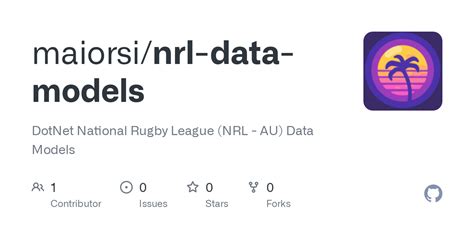 Github Maiorsi Nrl Data Models Dotnet National Rugby League Nrl