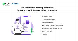 Top 65+ Machine Learning Interview Questions and Answers