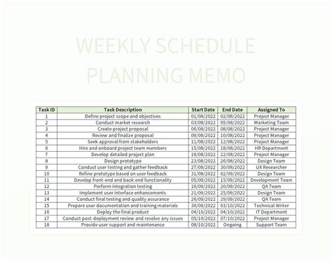 Weekly Schedule Planning Memo Excel Template And Google Sheets File For