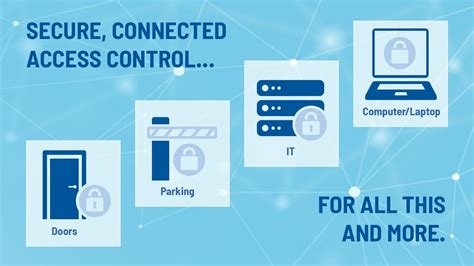 THE MANY OPTIONS FOR PERSONAL MOBILE ACCESS