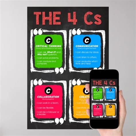 The 4cs Critical Thinking Poster Zazzle