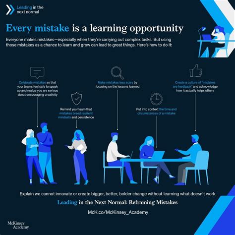 Kavya V Posted On Linkedin