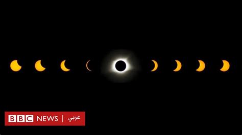 الكسوف الكلي 2024 كيفية تصوير كسوف الشمس بأمان Bbc News عربي