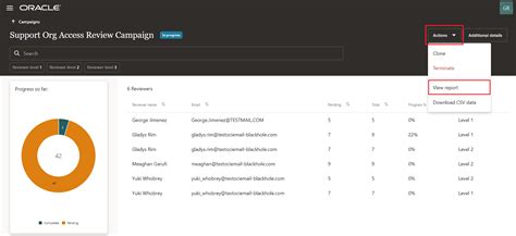 Manage And Monitor Access Review Campaigns With Oracle Access Governance