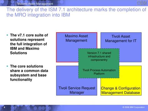 PPT IBM Maximo Asset Management Development Roadmap Maximo Scheduler Review PowerPoint