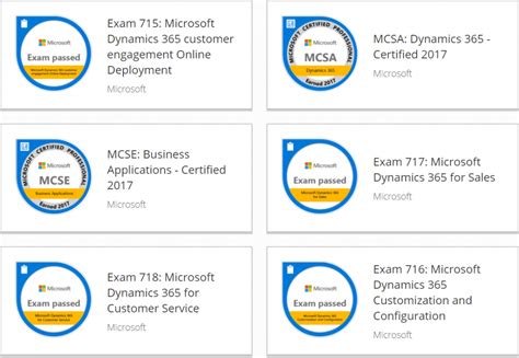 How To Pass The Microsoft 70 461 Certification Exam