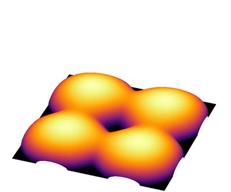 Aggregation Diffusion Equation With An Energy Given By 4 6 The Download Scientific Diagram