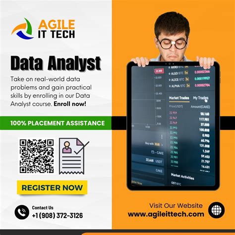 Dataanalyst Dataanalystjobs Dataanalystcareer Dataanalystcourse