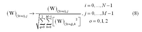 Eeg And Meg Inverse Modeling