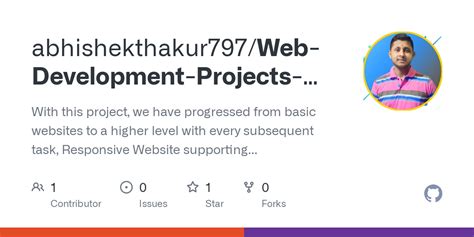 Github Abhishekthakur797web Development Using Html Css With This Project We Have Progressed