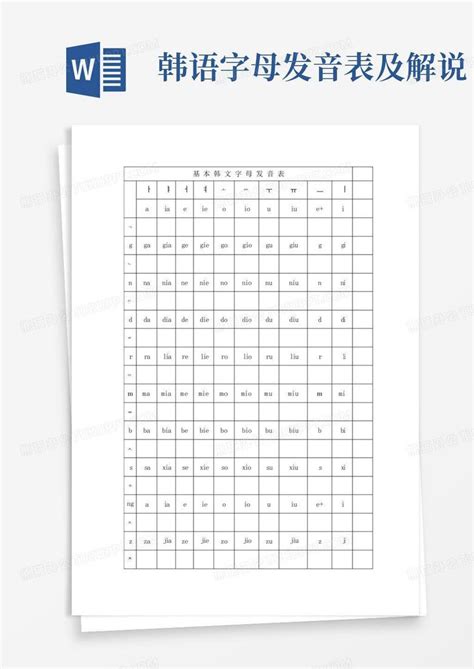 韩语字母发音表及解说word模板下载 编号qvamanem 熊猫办公