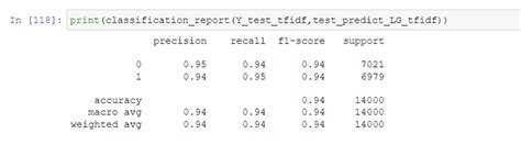 Classification Report For Logistic Regression With If Idf Download Scientific Diagram