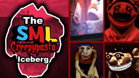 The Sml Creepypasta Iceberg Part 2 Ft Ck Rants Youtube