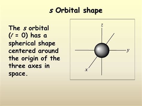 Quantum Numbers Atomic Orbitals And Electron Configurations