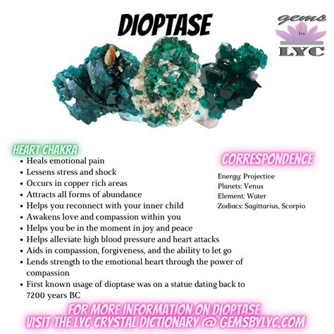 Dioptase Properties And Affirmations Gems By Lyc Chakra Healing