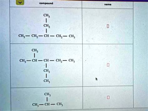 Name the following organic compounds: Compound 1: CH3CH2CH=CHCH=CHCH3 Compound 2: CH3(CH2OH)5CH3 ...