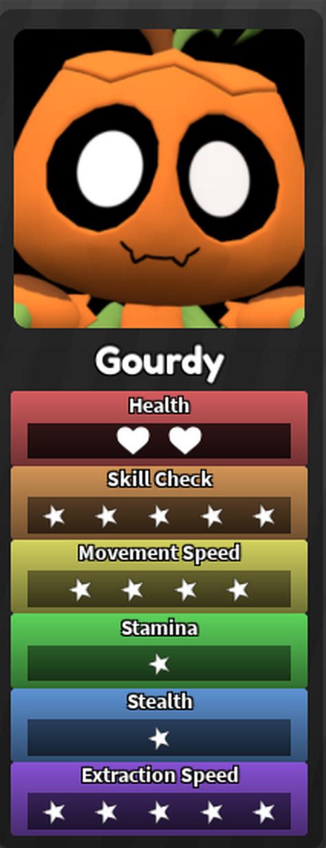 Does Anyone Know If Gourdy Has Gossip Dialogue About Vee Fandom