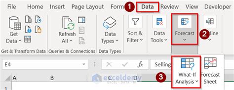 How To Do Sensitivity Analysis In Excel 3 Easy Methods