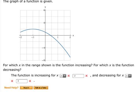 Solved The Graph Of A Function Is Given 8 For Which X In Chegg Com