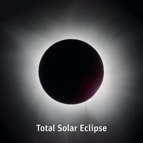 Solar Vs Lunar Eclipse Key Differences Explained Perlan