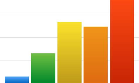 Precision Of Dd Detection Delly Lumpy Socrates And Transurveyor Download Scientific Diagram