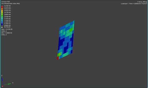 Missing Part In The Results OpenRadioss Discussion GitHub